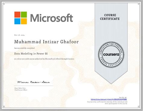 muhammad intizar ghafoor on linkedin data modeling in power bi
