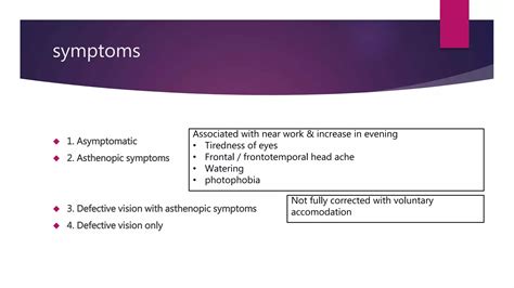 Refractive Errors Of Eye Ophthalmology Astigmatism Hypermetropia Myopia