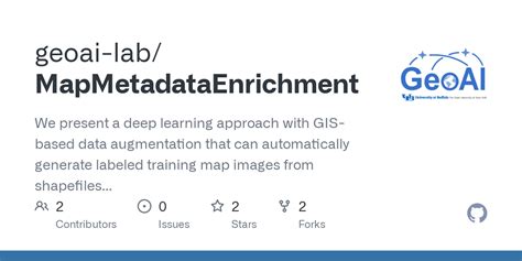 GitHub Geoai Lab MapMetadataEnrichment We Present A Deep Learning Approach With GIS Based