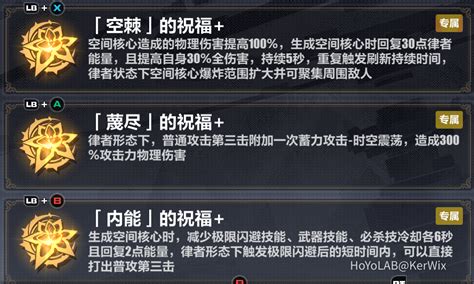 【崩壞3rd】6 0測試服 V2 8 5~8 9更新 真我‧人之律者 下修 、新武器聖痕 上下修 、夏活 阿波尼亞boss 、樂土 刻印數值