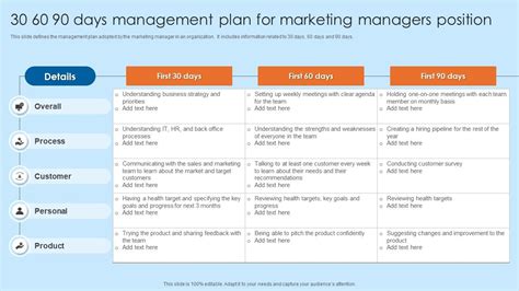 30 60 90 Days Management Plan For Marketing Managers Position PPT Example