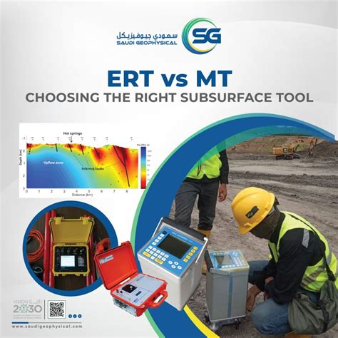 Ert Vs Mt Choosing The Right Subsurface Tool Saudi Geophysical