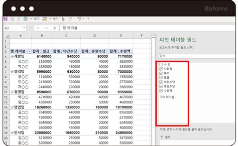 통계도 간단히 보고 싶은거만 피벗테이블 활용하기 비즈폼 매거진
