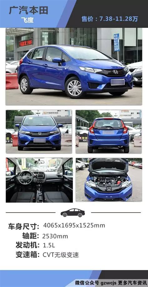 開著省油用著省心，這些兩廂車非常適合市區代步 每日頭條
