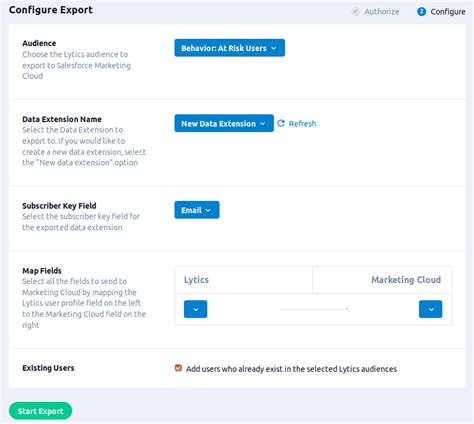 Salesforce Marketing Cloud