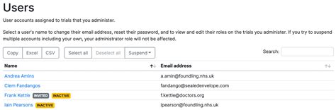 Viewing User Accounts And Roles Sealed Envelope