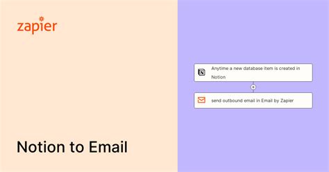 Anytime A New Database Item Is Created In Notion Send Outbound Email