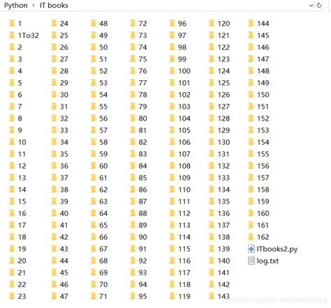 Python爬虫实战 爬取整个网站112g 8000本pdf Epub格式电子书下载用网络爬虫爬取网站的pdf Csdn博客
