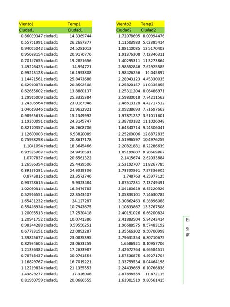 Weibull Pdf