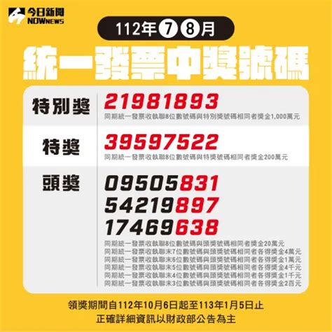 7、8月統一發票開獎！到超商「買飲料爽中千萬」 中獎門市公開 聰明消費 生活 Nownews今日新聞