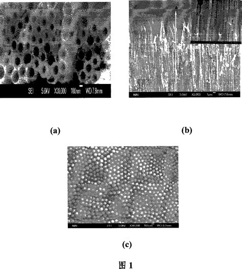 Preparation Method For Super Long Titanium Dioxide Nanotube Array With Photocatalytic