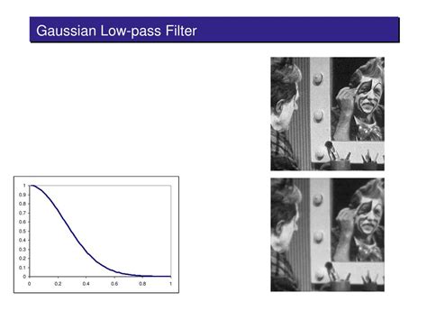 ppt fourier transform and filtering automation tutorial powerpoint