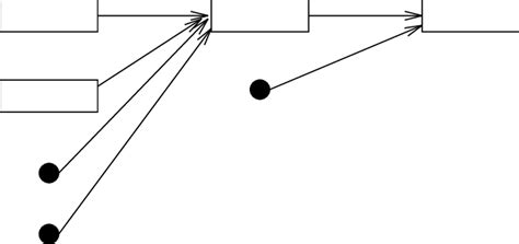Upper Bound For The Third Stage Download Scientific Diagram