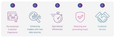 Jochen Werne On Linkedin Llm Ai Innovation