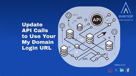 How To Use Composite Api In Salesforce