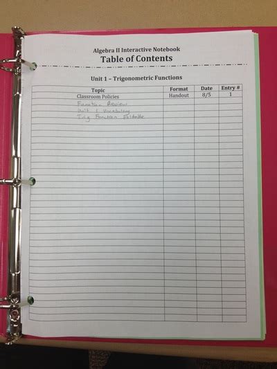 2014 2015 Assignmentsnotebook Pages Ms Lundbergs Math Page