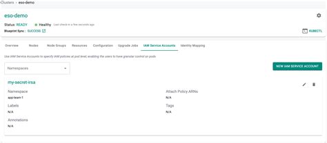 Kop Recipes External Secrets Operator Configure Rafay Product Documentation