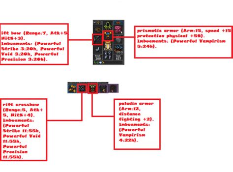 What Is The Best Set For A Paladin Between Level 150 200 Tibiaqa