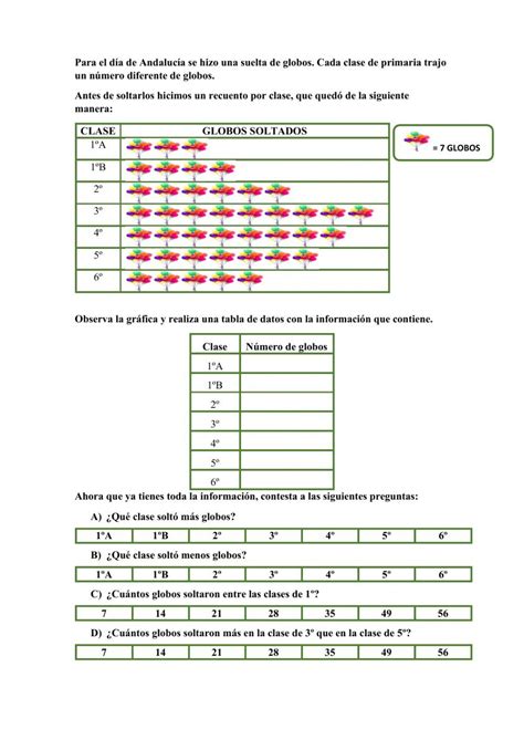 Gráfica De Barras Pictogramas Worksheet Periodic Table Worksheets