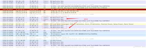 基于机器学习的恶意软件加密流量检测研究分享 FreeBuf网络安全行业门户