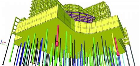 Pile Raft Foundations Structural Guide