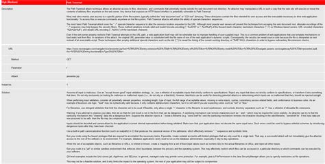 Path Traversal False Positive With Java · Issue 4074 · Zaproxy