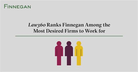 Finnegan Henderson Farabow Garrett And Dunner Llp On Linkedin Law360