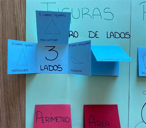 Nuestra Teleclase March 2020