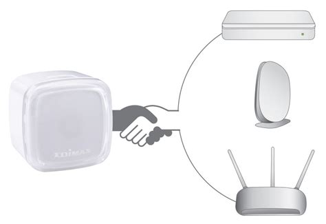 EDIMAX Wi Fi Range Extenders N N Smart Wi Fi Extender With EdiRange App