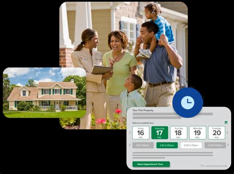 Real Estate Software For The Mls