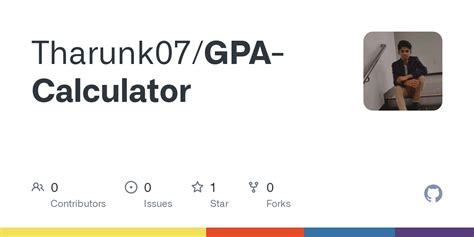 GitHub Tharunk07 GPA Calculator