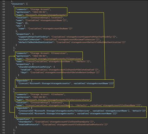 Luca Congiu On Linkedin Dive Into Arm Template From A Function App