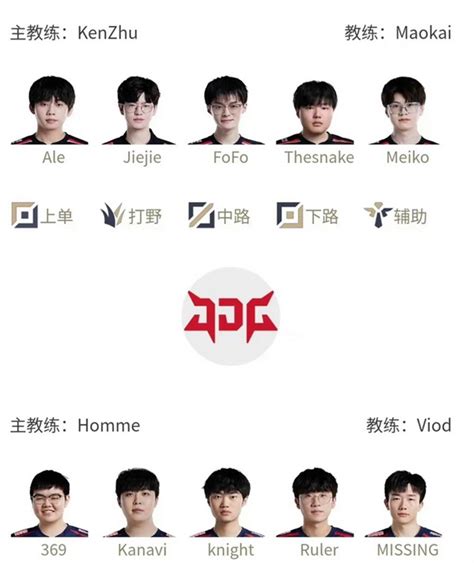 香鍋透露烏茲上場日期，對手不是jdg也不是rng，跟上次復出一樣？ 壹讀