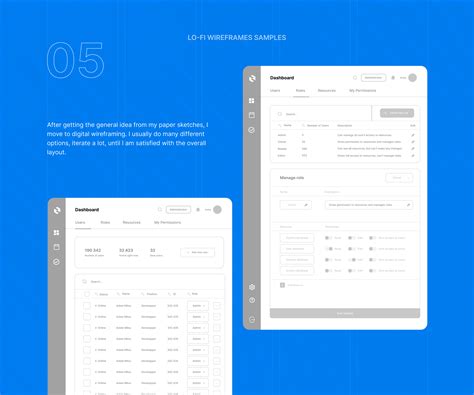 Uiux Case Studyrole Based Access Control System Behance