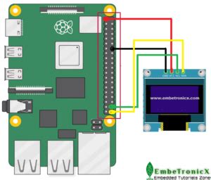 I2C Bus Linux Device Driver Using I2C GPIO Bit Bang I2C
