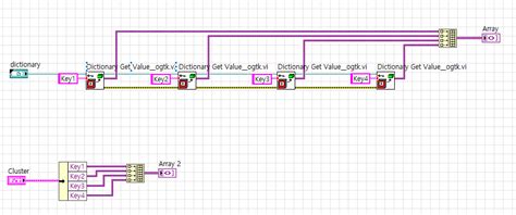 Solved How To Create Vi Which Has Variable Input Output Connections