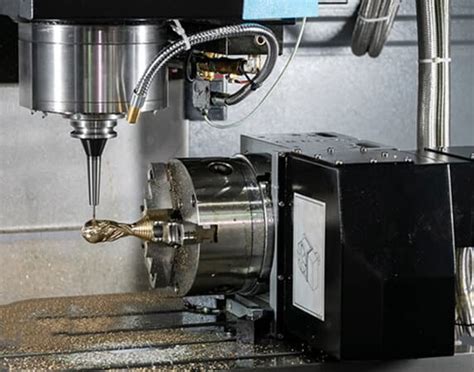 A Comprehensive Guide To 4 Axis Cnc Machining Runsom Precision