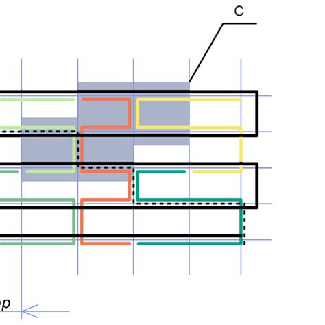 The Dna Origami Fundamentals Lattice And Crossovers A The Helices Download Scientific