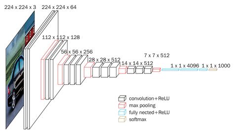 已解决AttributeError module numpy has no attribute int attributeerror module numpy has