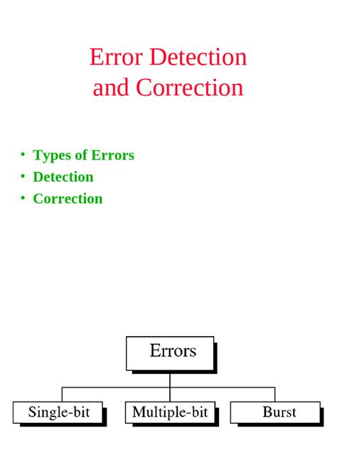 Error Detection And Correction Pdf Error Detection And Correction Algorithms