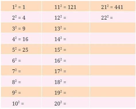 A Square And A Cube Ncert Solutions Mathematics Maths Class 8 Pdf Download