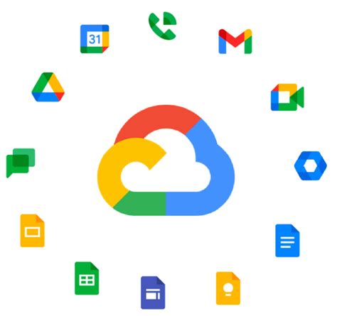 Google Workspace Services Setup Migration Ongoing Support And More