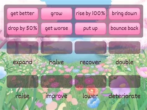 Describing Data Exercise 1 Match Up