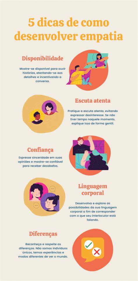 A imagem contém um infográfico trazendo um resumo das dicas sobre como