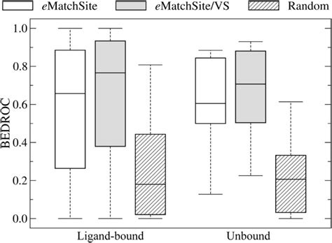 Large Scale Computational Drug Repositioning To Find Treatments For Rare Diseases Npj Systems