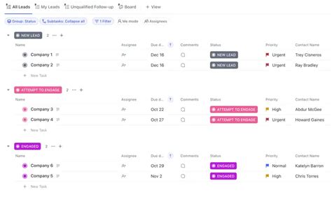 sales pipeline template by clickup™