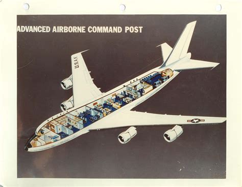 The 3 A M Phone Call False Missile Attack Warning Incidents 1979 1980