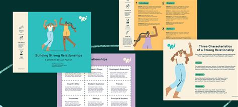 How To Build Strong Relationships For Teens Lesson Plan