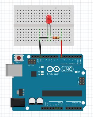 Arduino Raspberry Pi Node Serialport