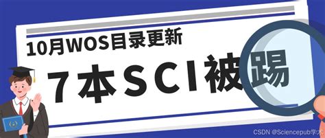 重磅！7本on Hold期刊被踢出sci，10月wos目录更新，附excel下载24年10月被踢出sci Csdn博客
